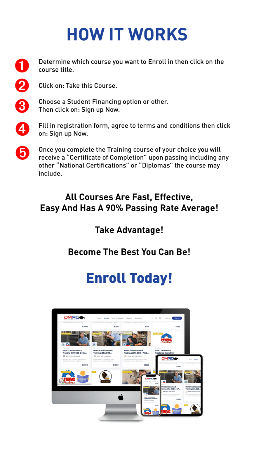 DMAC Tech Trade School Online ⋆ 4 Week Training & Certification.